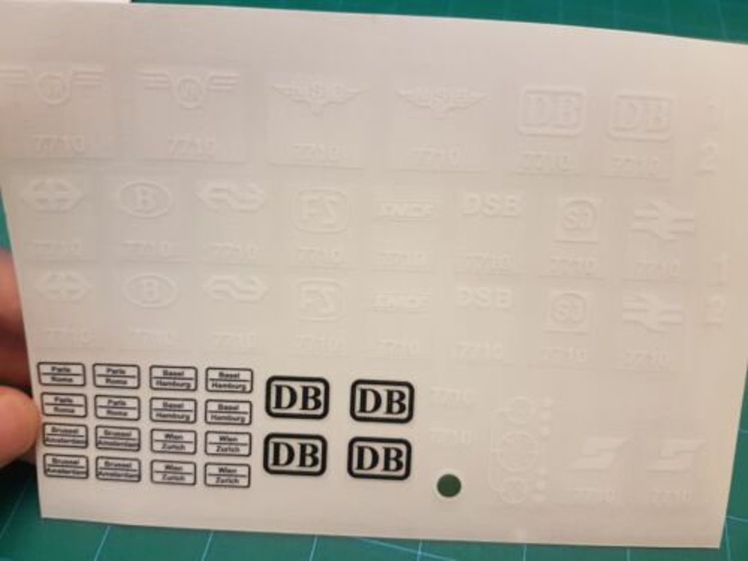 Custom Replacement Stickers for Push Along Passenger Steam - Etsy