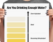 Pee Color Chart, Water Intake Chart, Urine Color Chart, Pee Meaning ...