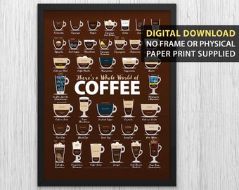 Circle of Fifths Musician Chart Progression Wheel Blueprint - Etsy
