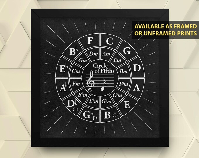 Circle of Fifths Musician Chart Progression Wheel Blueprint - Etsy