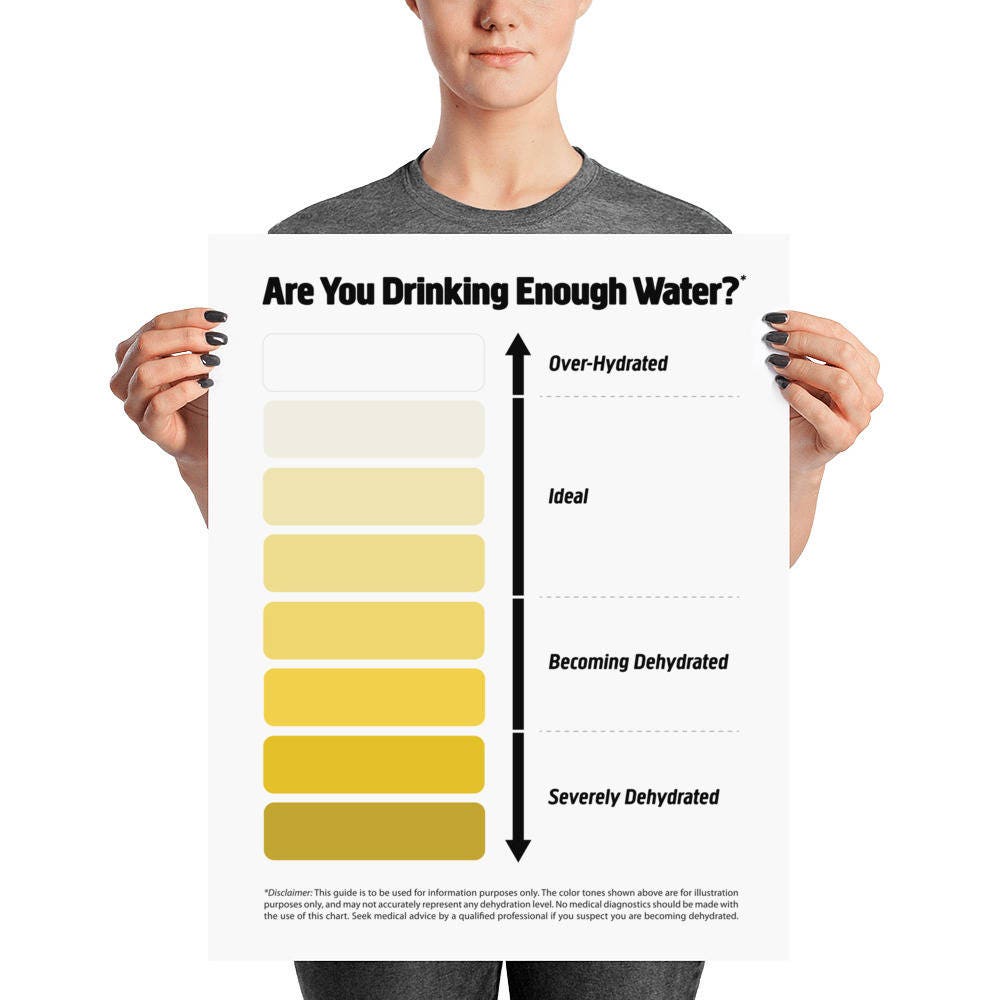 Urine Color Chart Understanding Baby Pee: Colour, Smell And Frequency