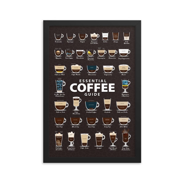 Barista Coffee Chart - Etsy