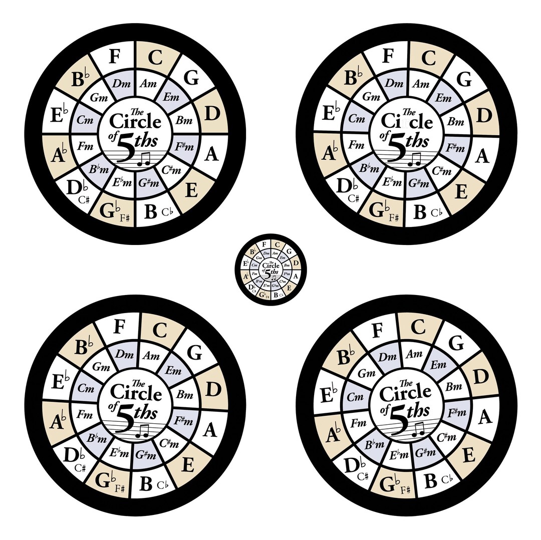Circle of Fifths Classical Music Theory Wheel Guitar Player - Etsy