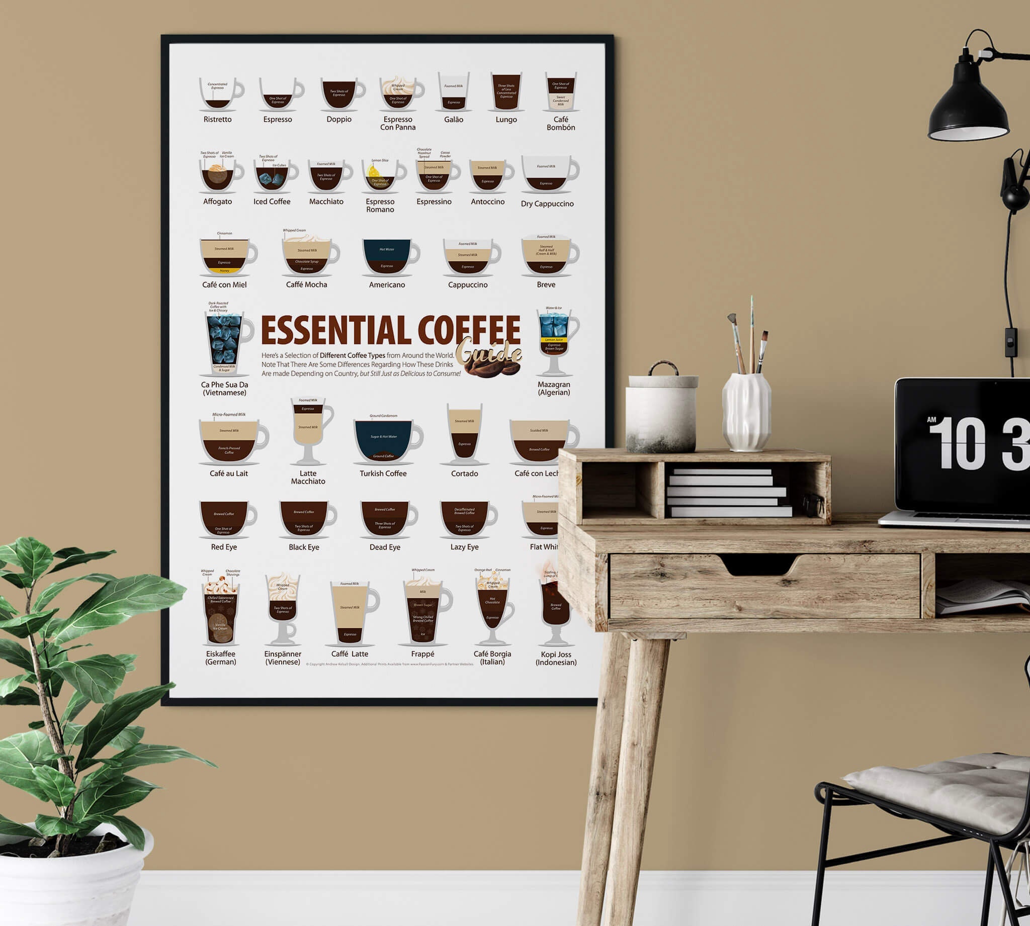 Coffee Types Chart Print | Rustic Kitchen, Barista Art (digital ...
