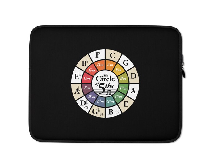 Circle of Fifths Musician Chart Progression Wheel Blueprint - Etsy