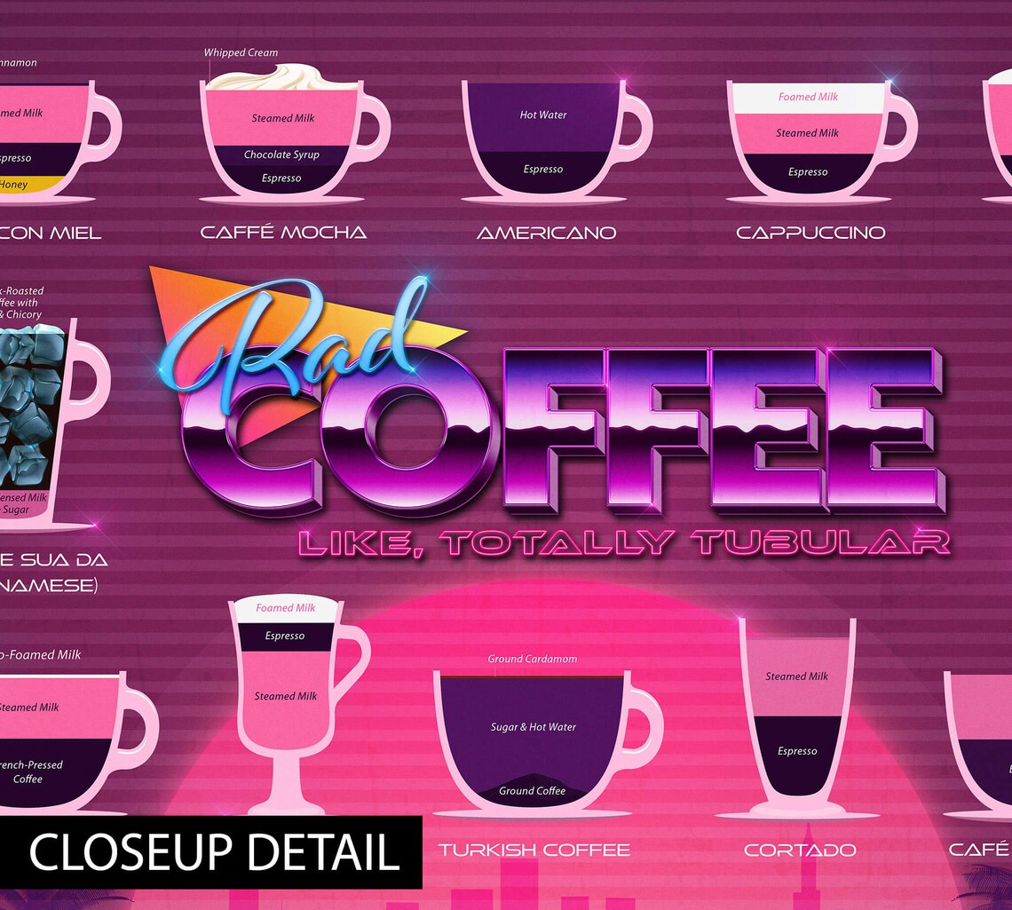 80s Style Coffee Types Chart Totally Tubular Rad Eighties - Etsy