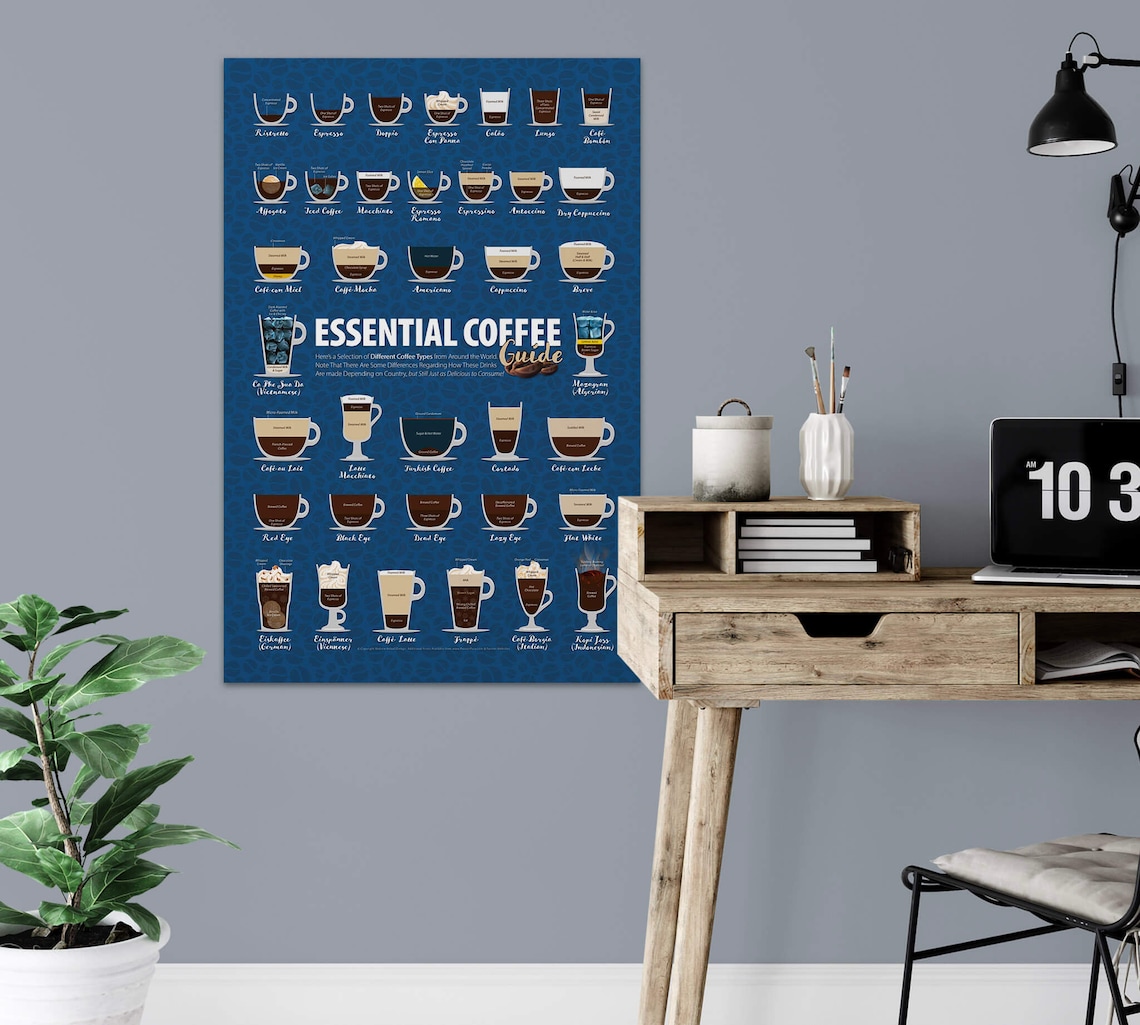 Coffee Types Classic Blue Color of the Year 2020 Cup Poster - Etsy