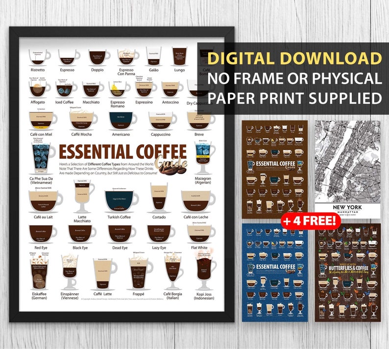 Coffee Types Chart Print | Rustic Kitchen, Barista Art (digital ...