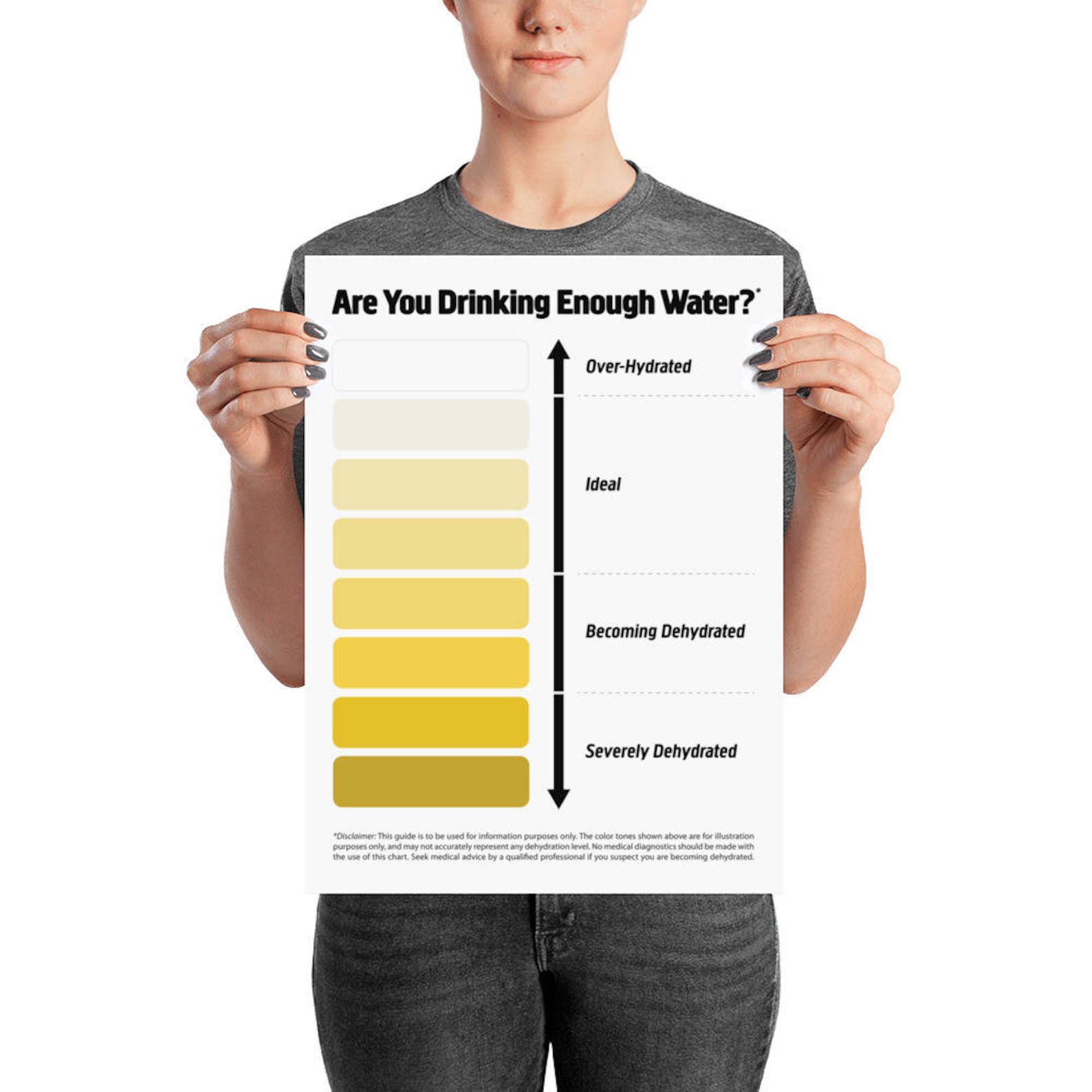 Pee Color Chart, Water Intake Chart, Urine Color Chart, Pee Meaning ...