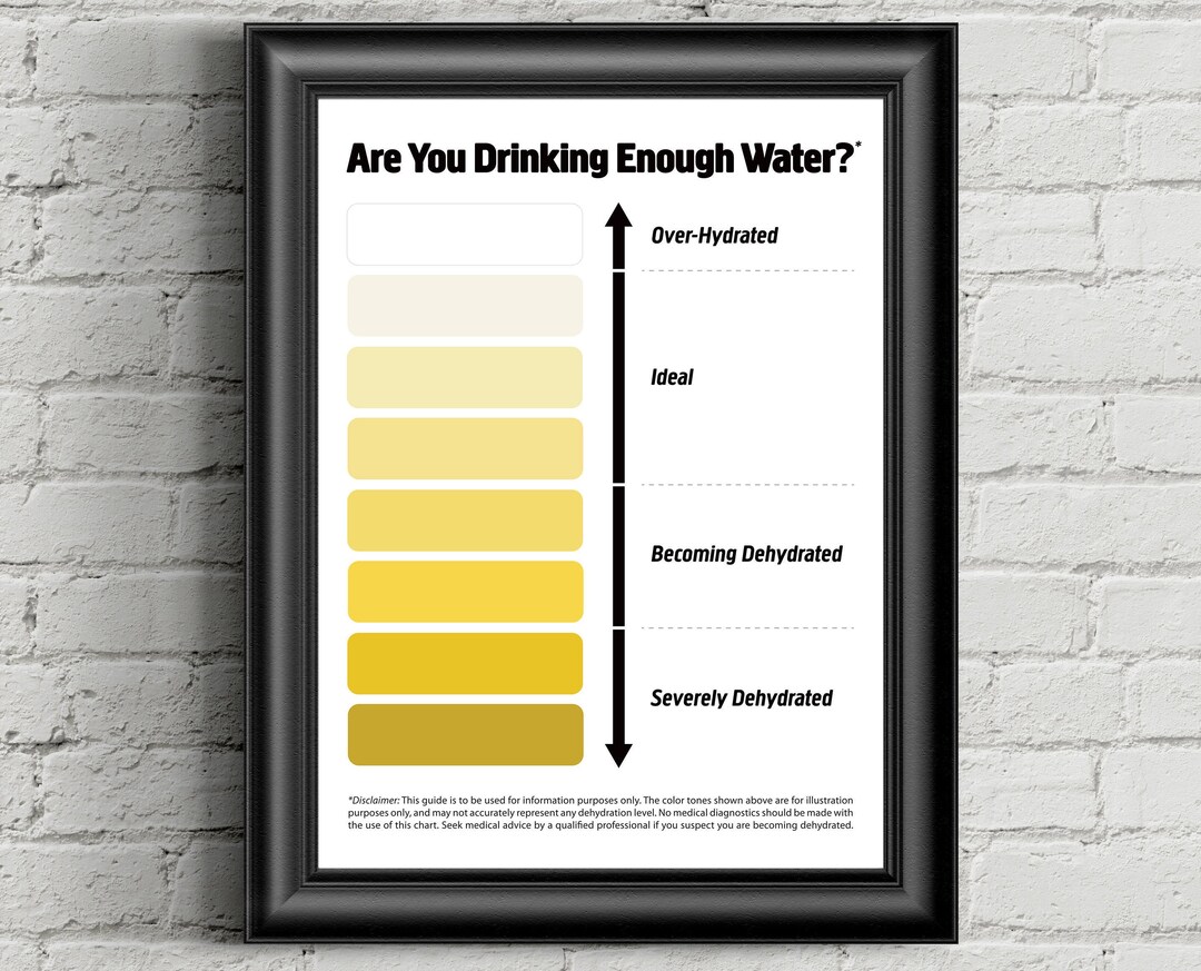 Urine Color Chart, Water Intake Guide (instant Download) - Etsy