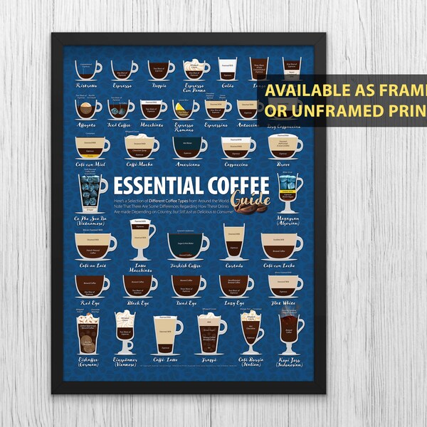 Coffee Poster - Etsy