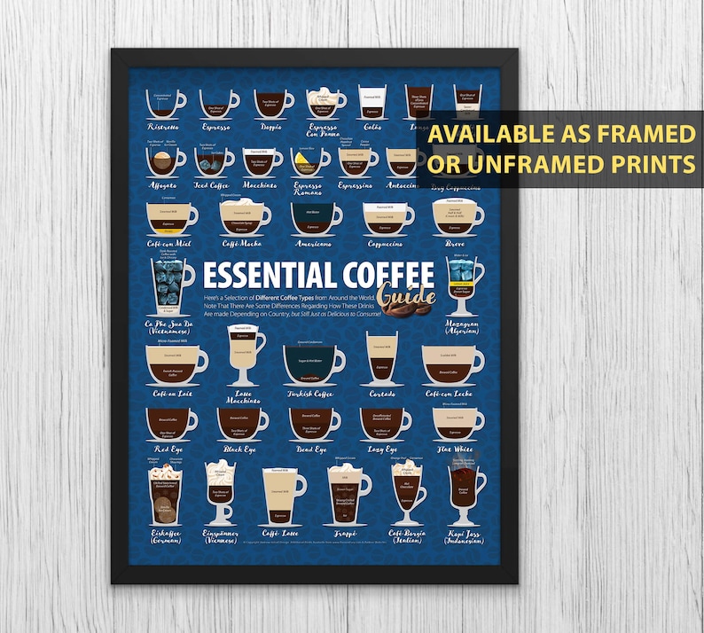 Coffee Types Classic Blue Color of the Year 2020 Cup Poster - Etsy