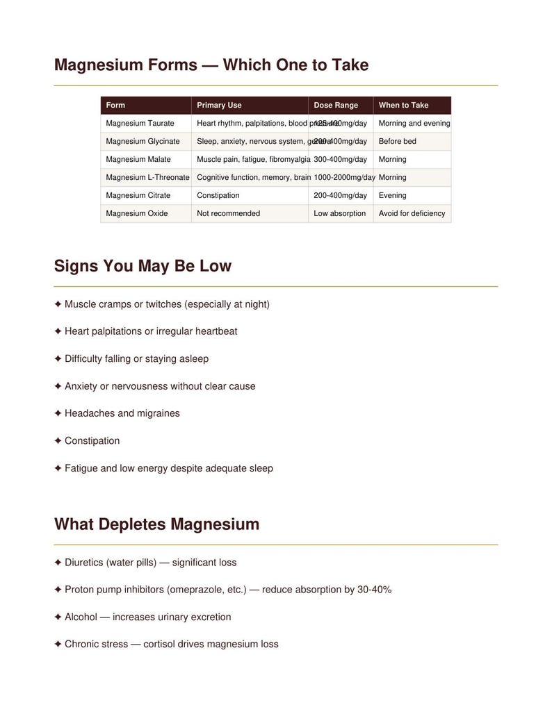 Magnesium Types Quick Reference Printable | Which Form for Heart Sleep ...