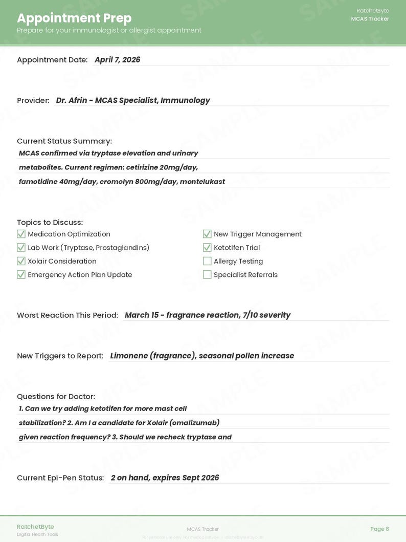MCAS Symptom Tracker, Histamine Food Diary, Reaction Log (PDF Download ...