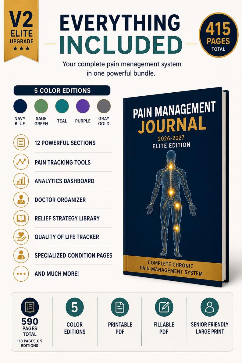 Chronic Pain Tracker Printable PDF | Pain Diary & Symptom Journal ...
