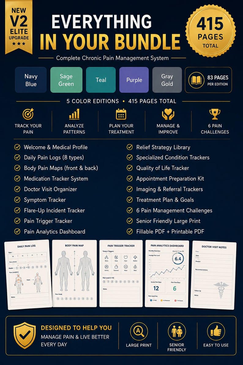 Chronic Pain Tracker Printable PDF | Pain Diary & Symptom Journal ...