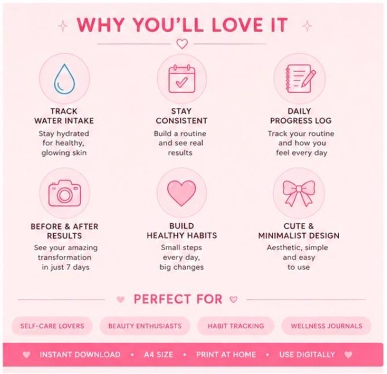 7 Day Glow up Challenge Printable | Skincare Tracker Bundle | Beauty ...