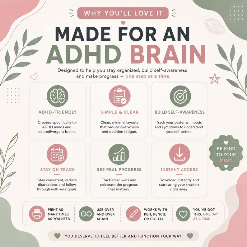 ADHD Tracker Pack Printable PDF, Habit Tracker for ADHD, Mood Tracker ...