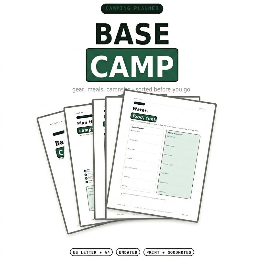 Base Camp Camping Planner | Trip Checklist, Log Book (digital Download ...