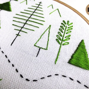 Forest, Beginner Embroidery Pattern, Scandinavian Modern, Folk Art ...