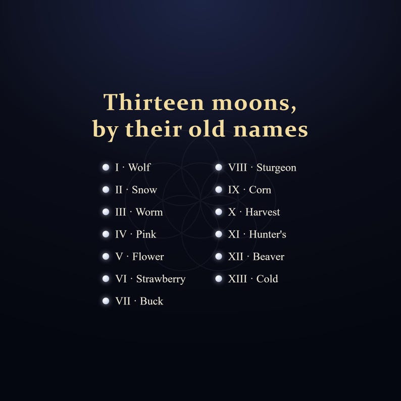 SHIBAH 2026 Thirteen Moon Calendar | Real Moon Phases, Eclipse Cycles ...