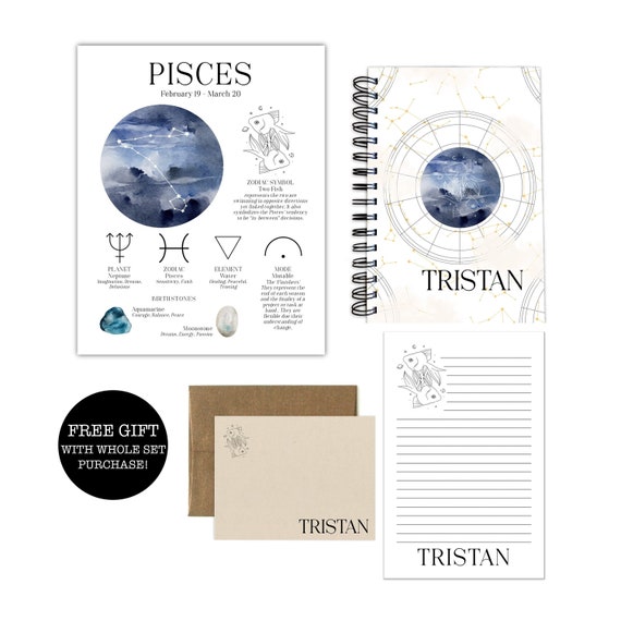 Tristan zodiac sign 60 photos - Astrologytoyou.com