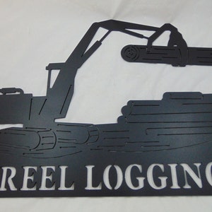 Metal Log Loader Wall Hanging Custom Design Custom | Etsy