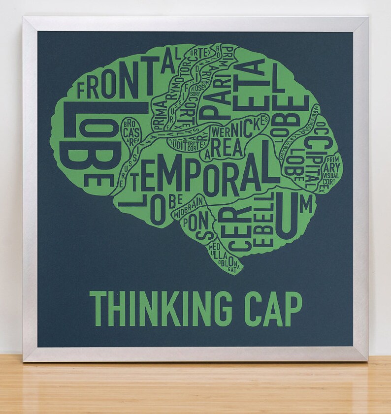 Brain Typography Anatomy Art Poster or Screen Print - Etsy