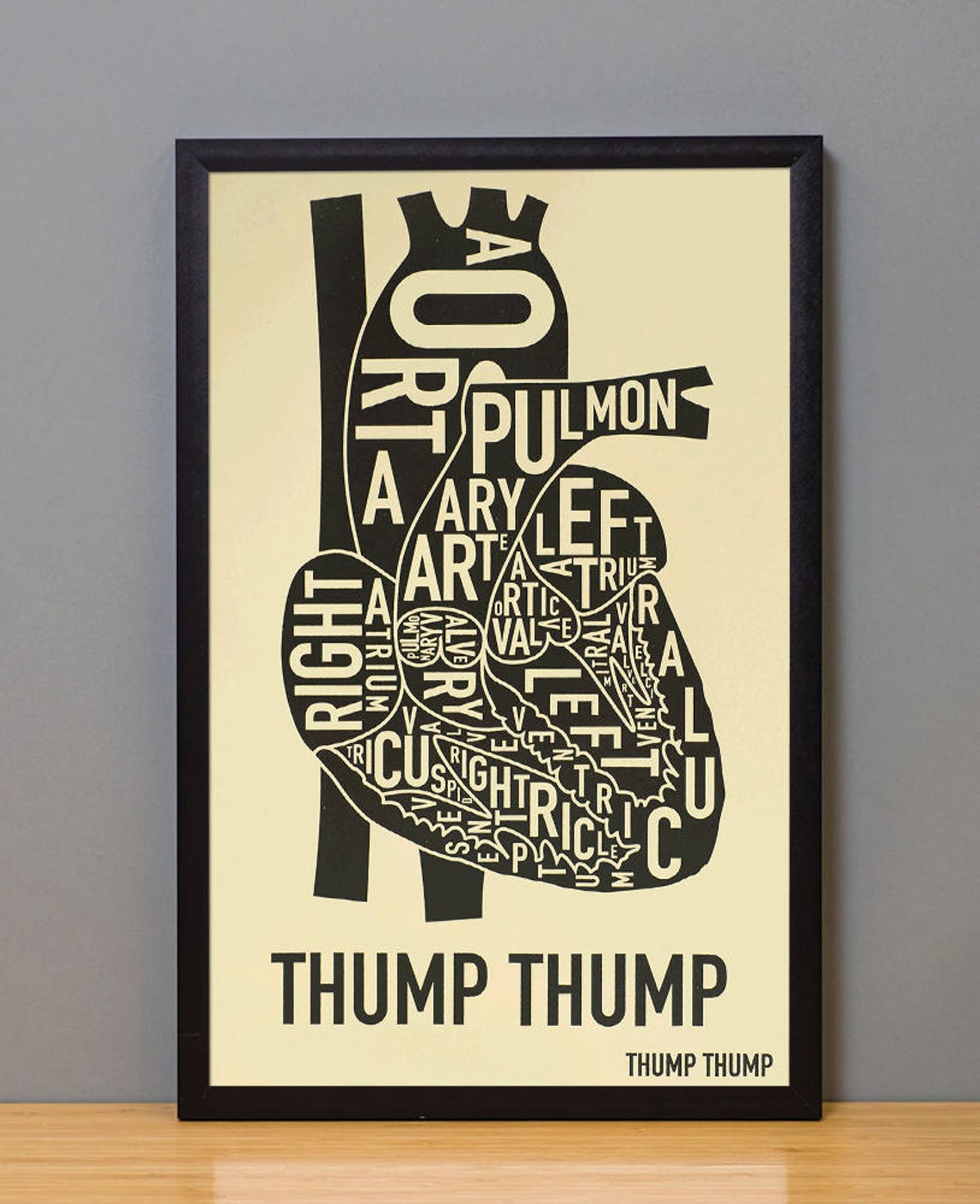 Heart Typography Anatomy Art Poster or Screen Print, Original Artist of ...