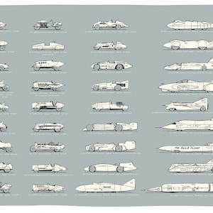 Land Speed Record Print - Etsy