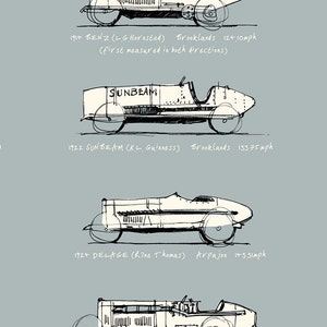 Land Speed Record Print - Etsy