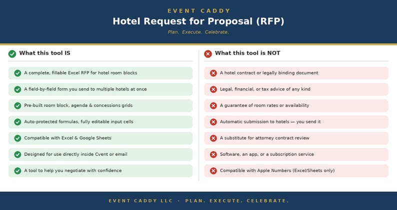 Hotel Request for Proposal (RFP) Template - Etsy Australia