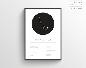Ursa Minor Constellation Print Printable Poster | Etsy