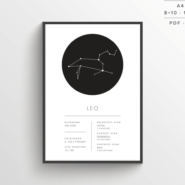 Cancer Constellation Print Printable Poster Constellation Art Zodiac ...