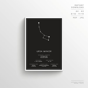 Ursa Minor Constellation Print | Printable Poster | Constellation Art ...