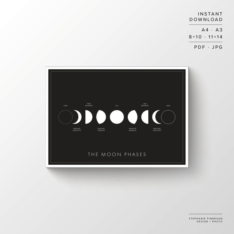Moon Printable - Etsy
