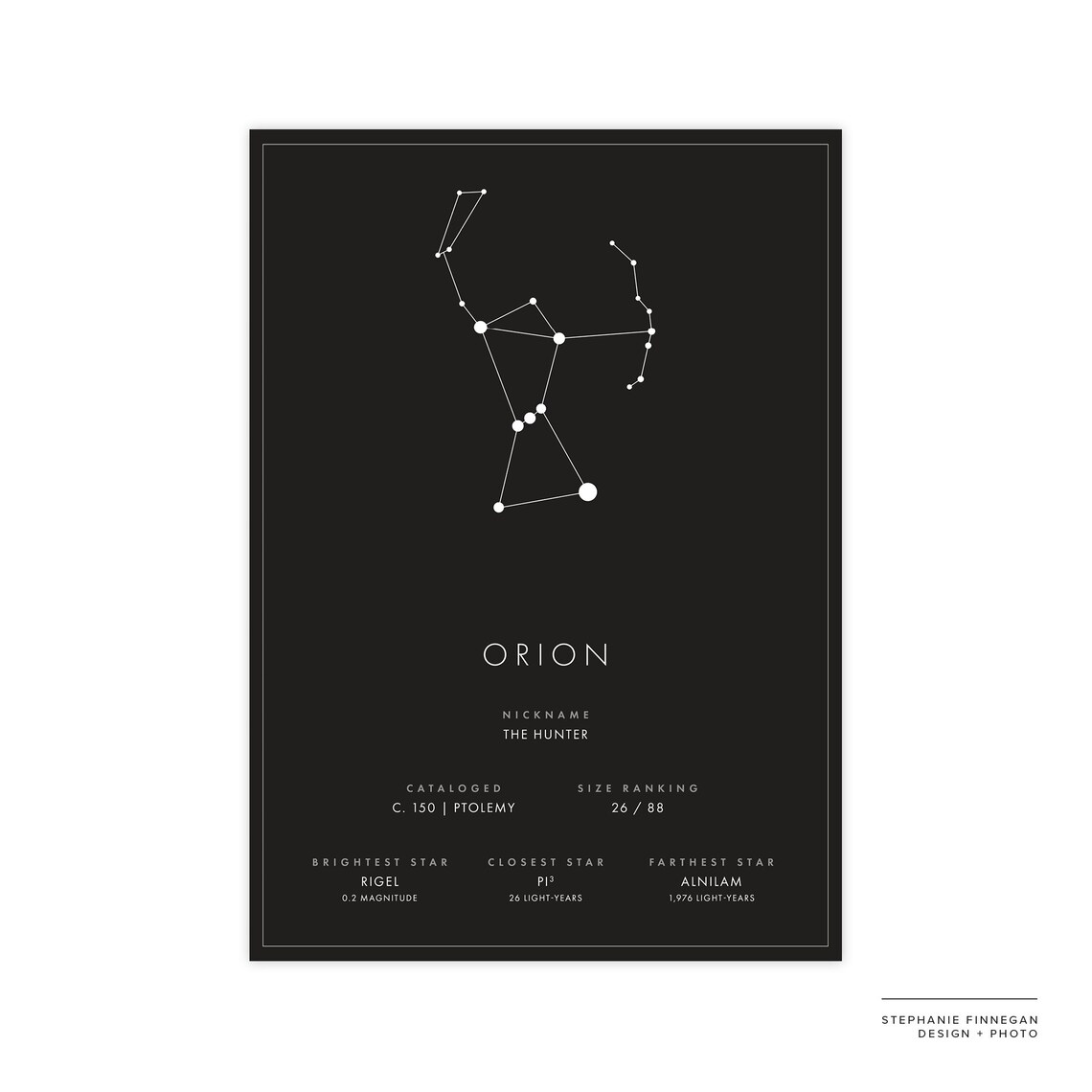 Orion Constellation Print | Printable Poster | Constellation Art ...