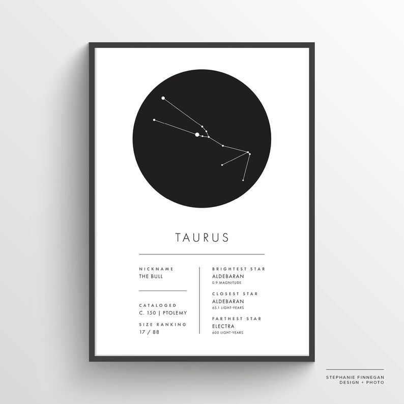 Taurus Constellation Print Printable Poster Constellation - Etsy