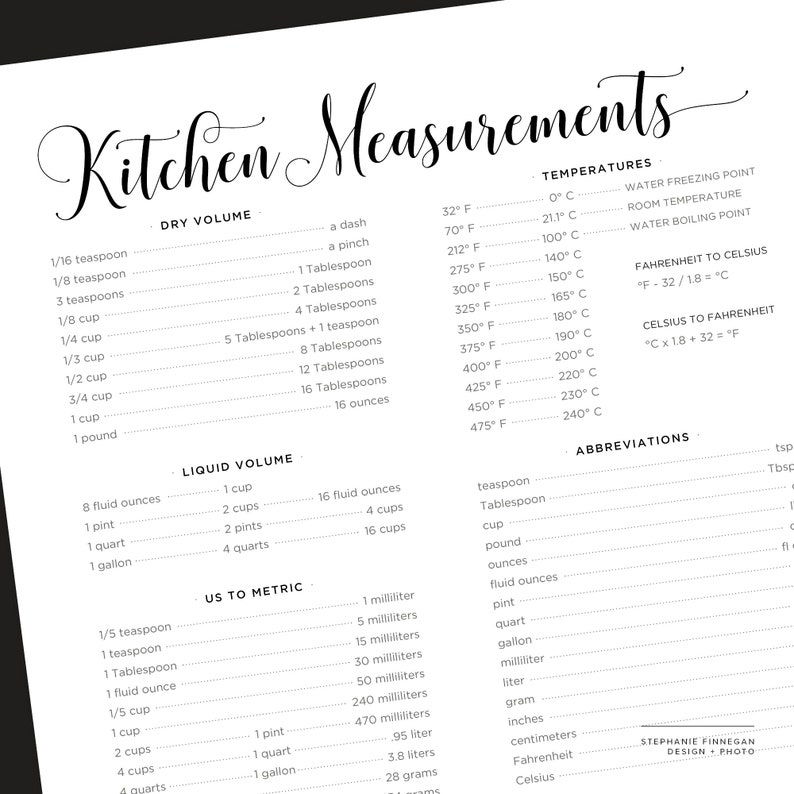Kitchen Measurements | Kitchen Conversions | Kitchen Equivalents ...