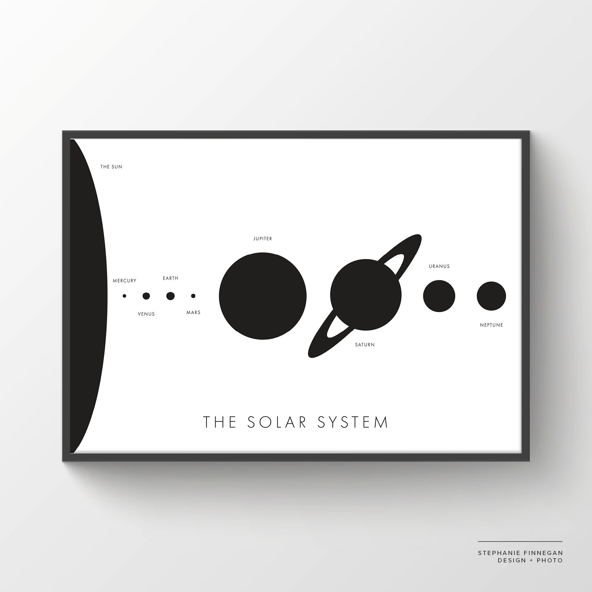 Solar System Print Printable Poster Planets Space Art - Etsy