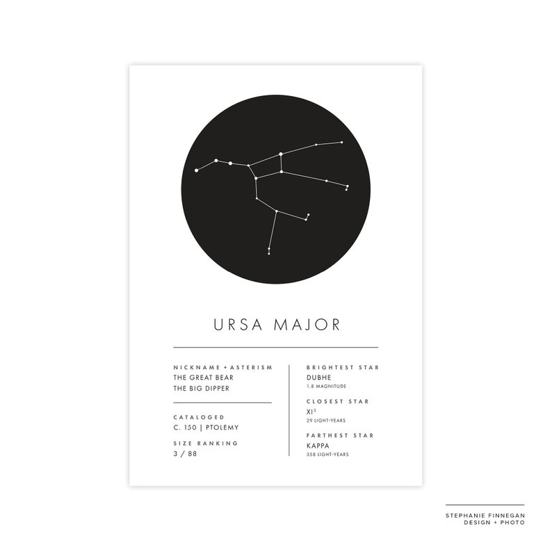 Ursa Major Constellation Print | Printable Poster | Constellation Art ...
