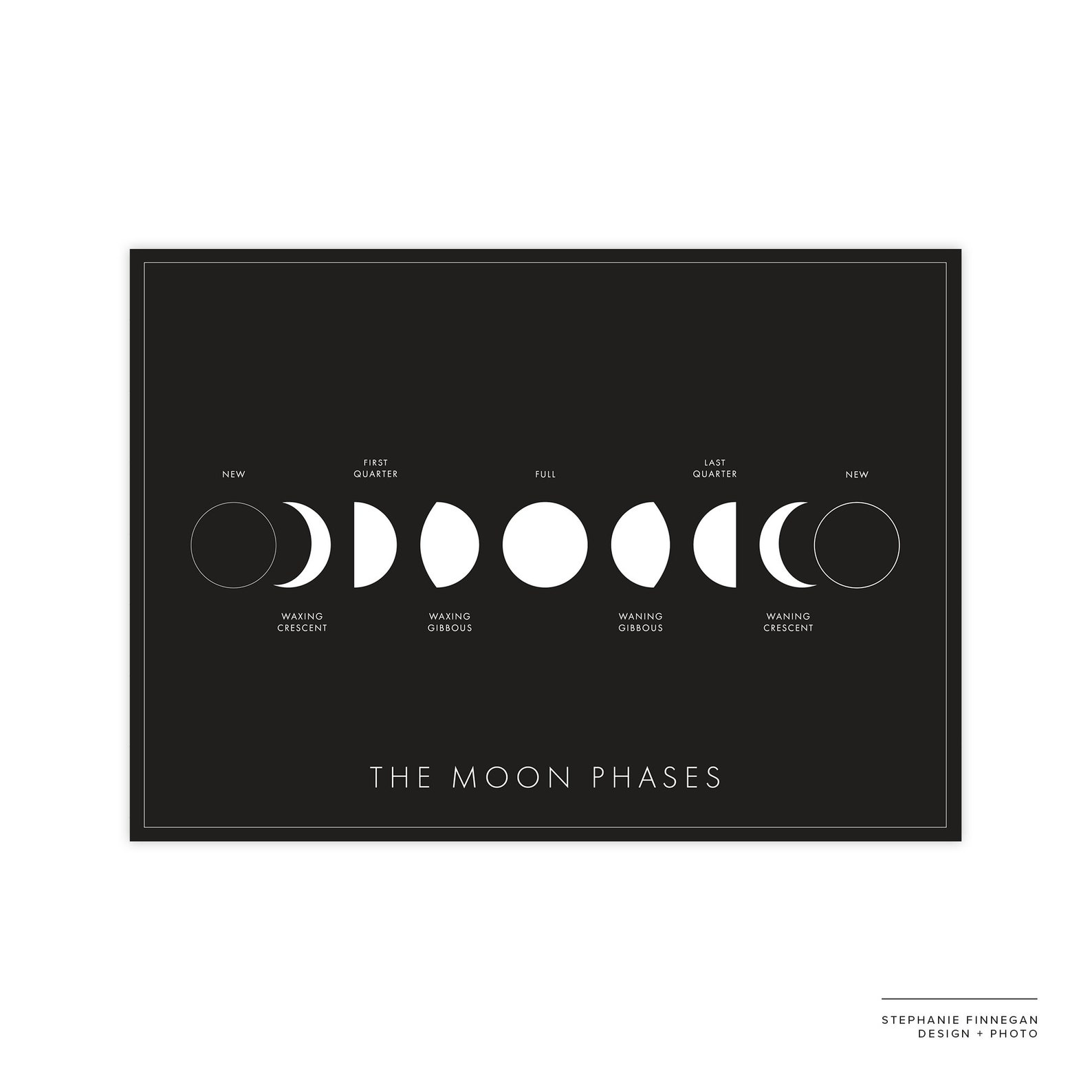Moon Phases Print | Printable Poster | Lunar Phases | Moon | Space Art ...