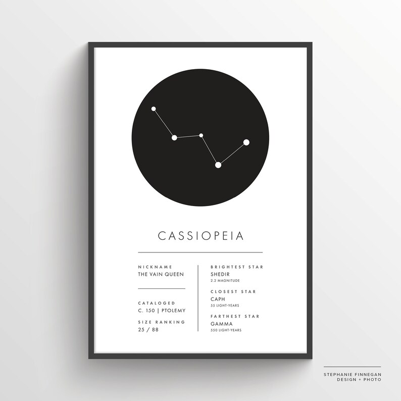Cassiopeia Constellation Print | Printable Poster | Constellation Art ...