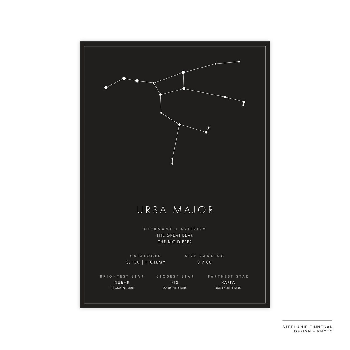 Ursa Major Constellation Print | Printable Poster | Constellation Art ...