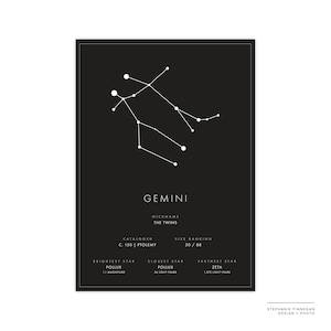 Gemini Constellation Print | Printable Poster | Constellation Art ...