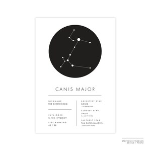 Canis Major Constellation Print | the Greater Dog | Printable Poster ...