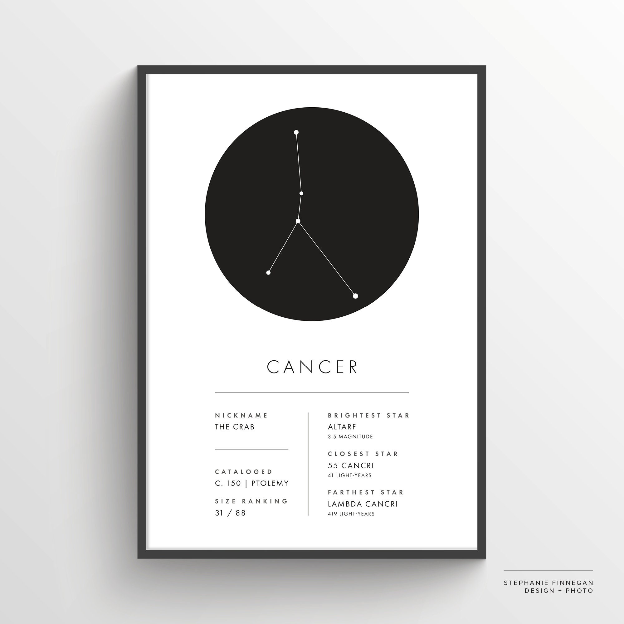 Cancer Constellation Print Printable Poster Constellation Art Zodiac ...