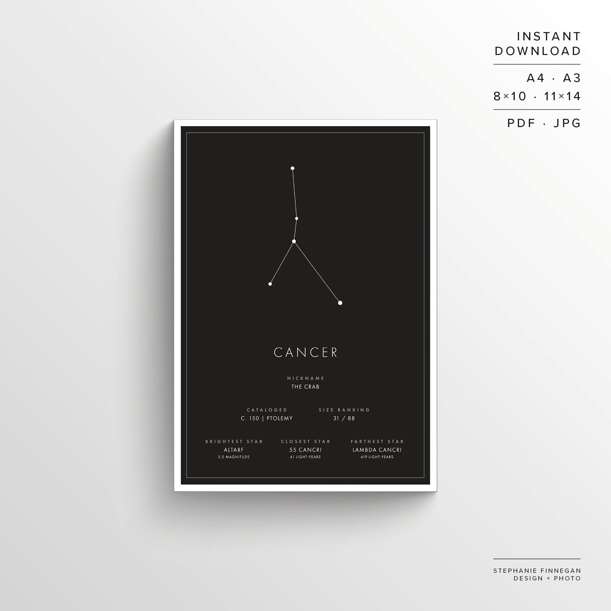 Cancer Constellation Print Printable Poster Constellation - Etsy