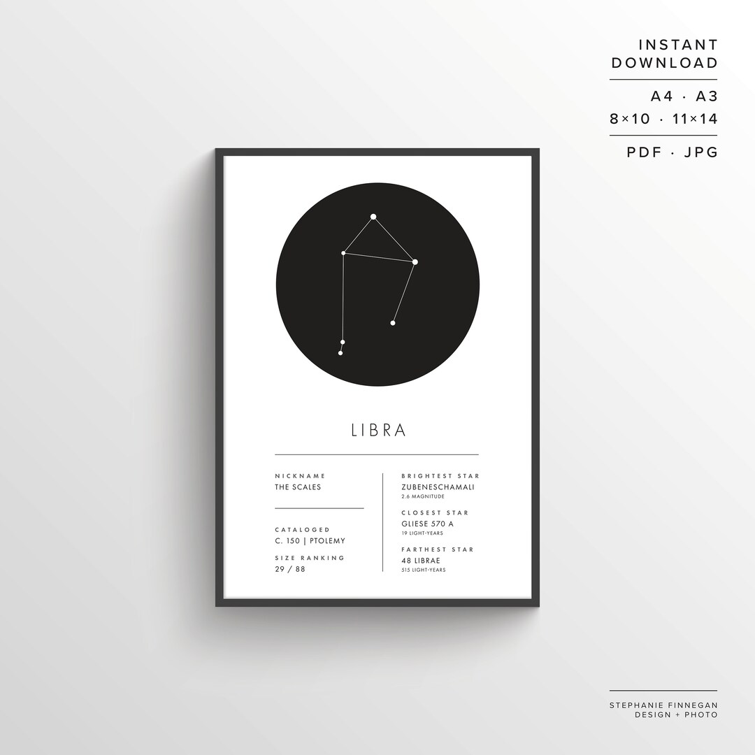 Libra Constellation Print | Printable Poster | Constellation Art ...