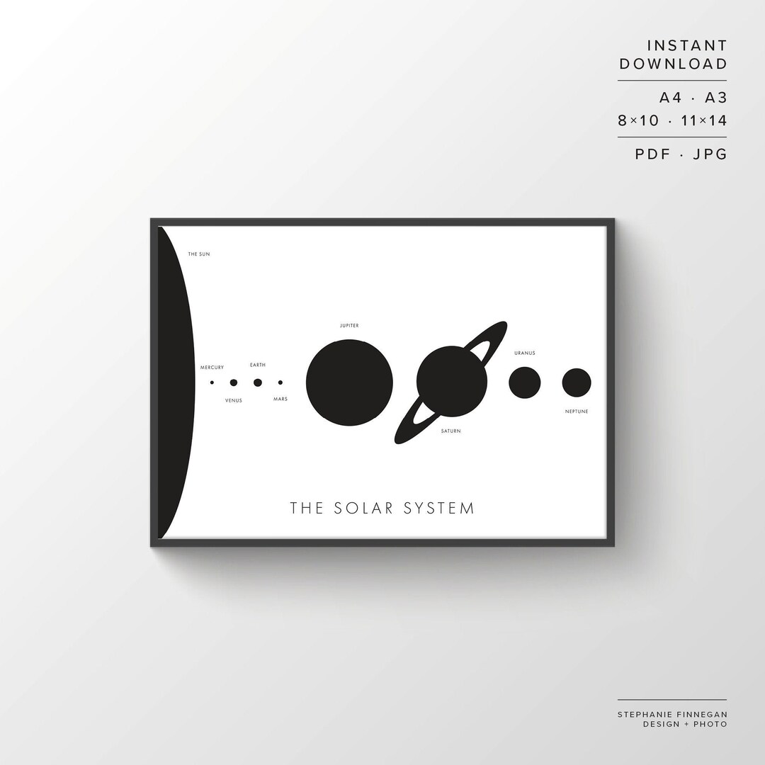 Solar System Print | Printable Poster | Planets | Space Art ...